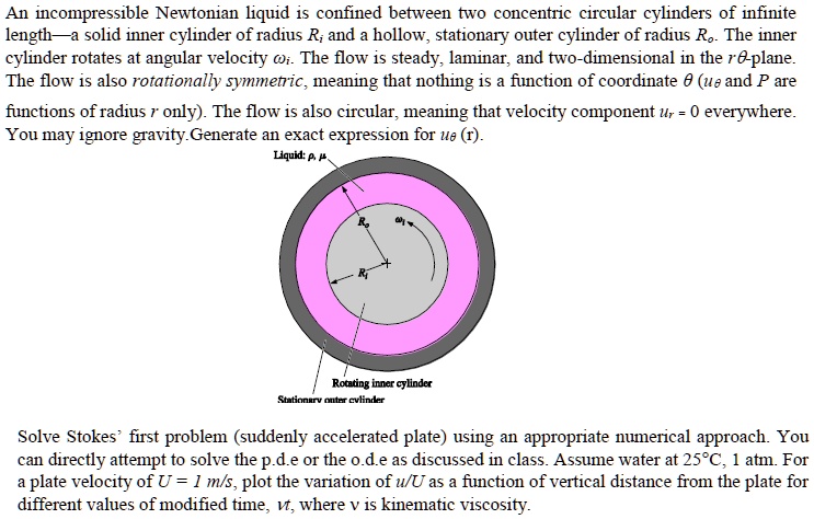 SOLVED: An incompressible Newtonian liquid is confined between two concentric circular cylinders ...