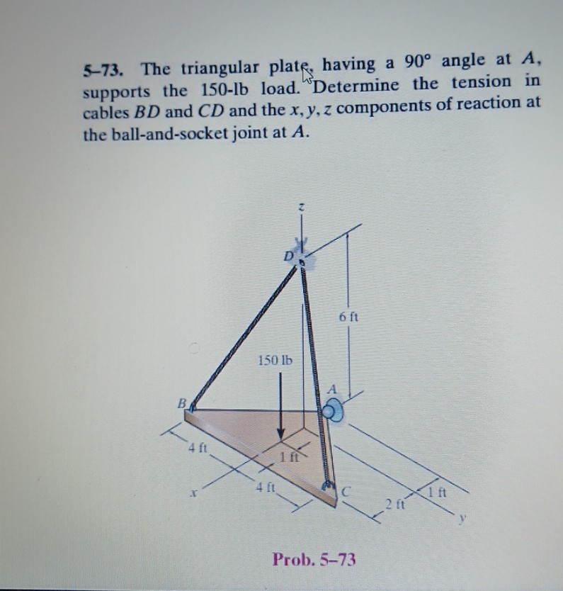 5-73. The triangular plate, having a 90^∘ angle at A, supports the 150 ...