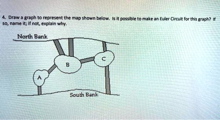 4. Draw a graph to represent the map shown below. Is it possible to ...