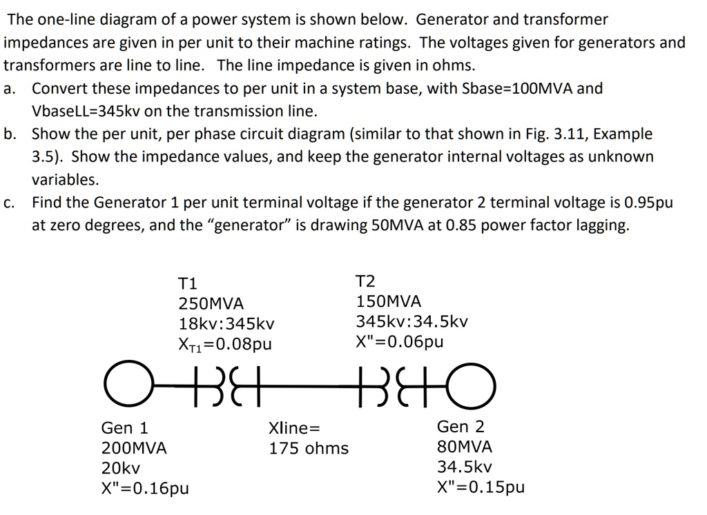 SOLVED: The one-line diagram of a power system is shown below ...