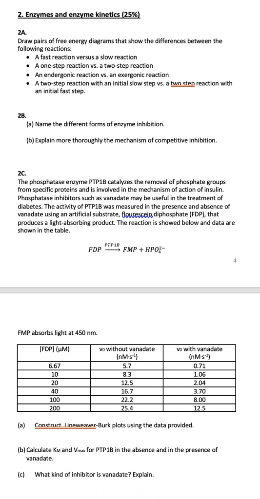 2. Enzymes and Enzyme Kinetics (25%) 2A. Draw pairs of free energy ...