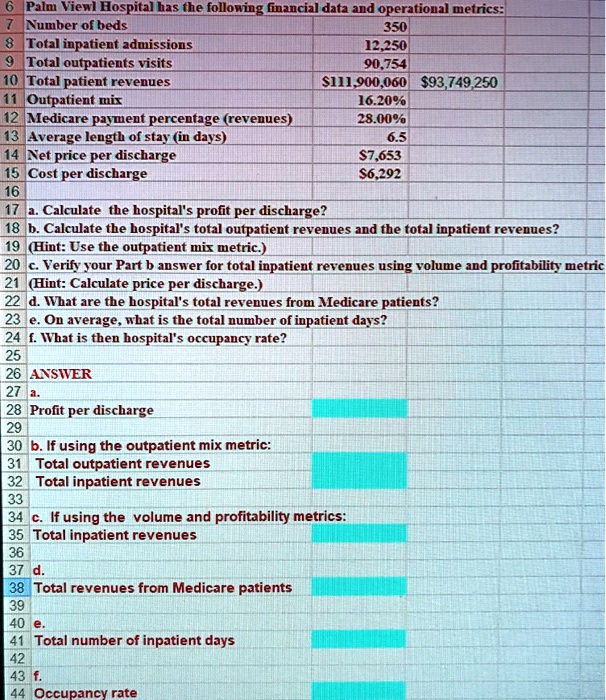 SOLVED: Palm View Hospital has the following financial data and ...