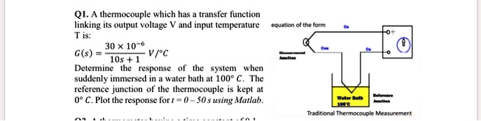 A thermocouple which has a transfer function linking its output voltage ...