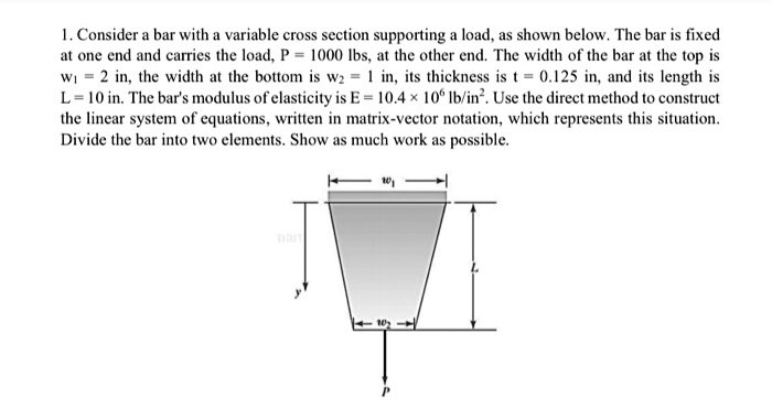 Consider a bar with a variable cross section supporting a load, as ...