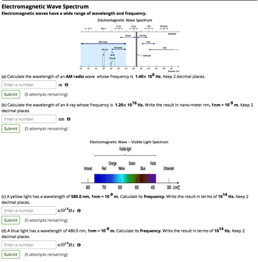 electromagnetic wave spectrum electromagnetic waves have a wide range ...