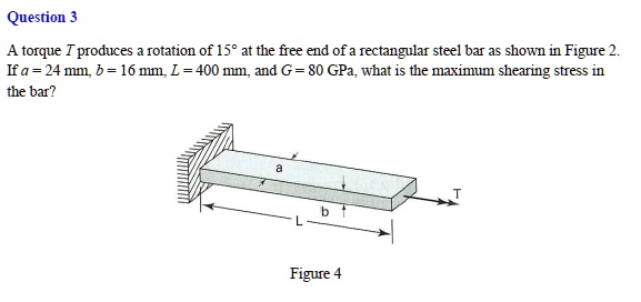 Question 3 A torque T produces a rotation of 15^∘ at the free end of a ...