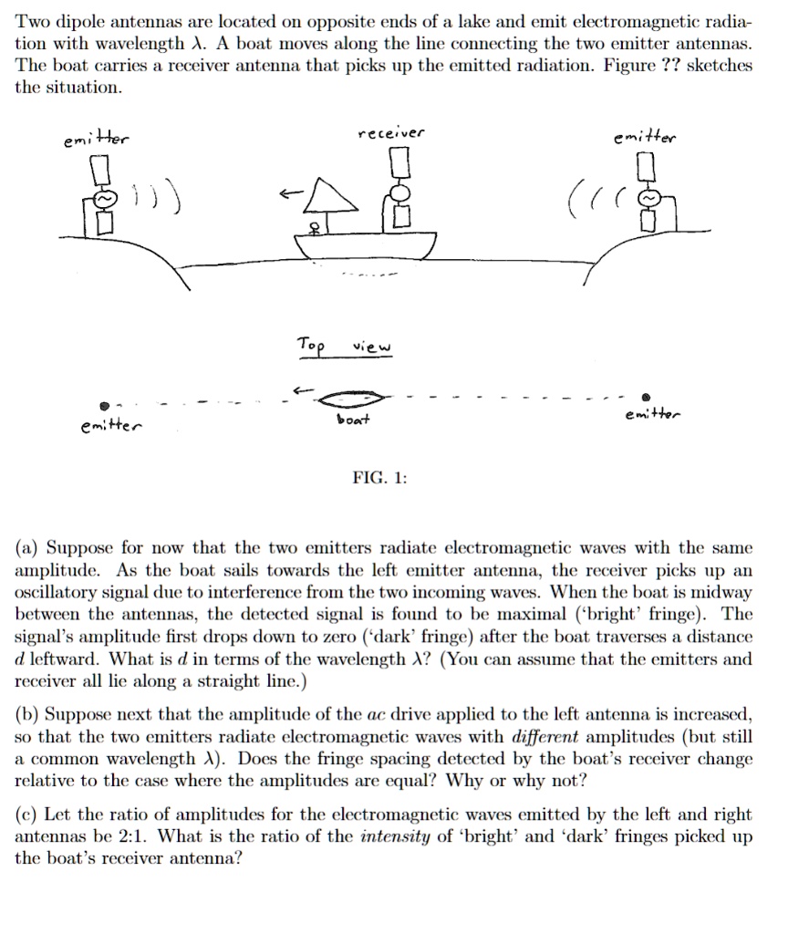 Two dipole antennas are located on opposite ends of a lake and emit ...