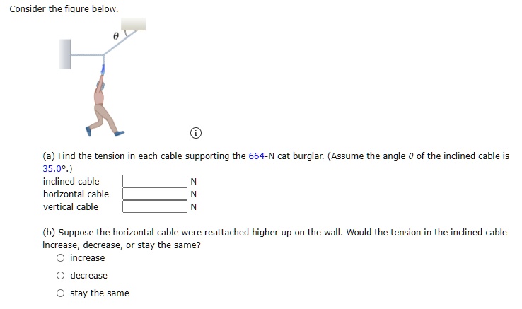 SOLVED: Consider the figure below: (a) Find the tension in each cable supporting the 664-N cat ...