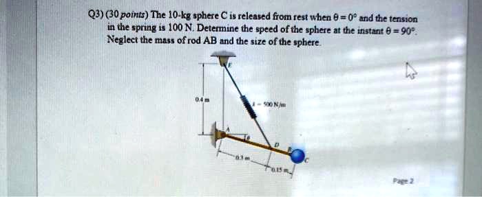 SOLVED: The 10-kg sphere C is released from rest when Î¸=0 and the tension in the spring is 100 ...