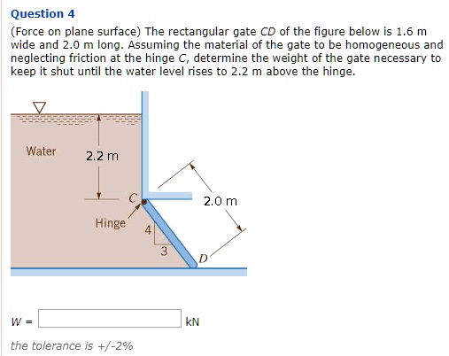 question 4 force on plane surface the rectangular gate cd of the figure ...