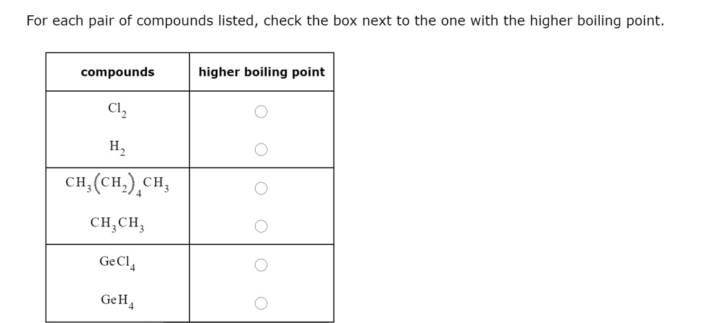 SOLVED: For each pair of compounds listed, check the box next to the one with the higher boiling ...
