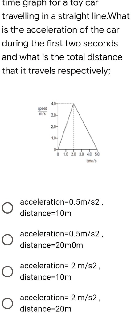 SOLVED: 'The diagram shows the speed-time graph for a toy car ...