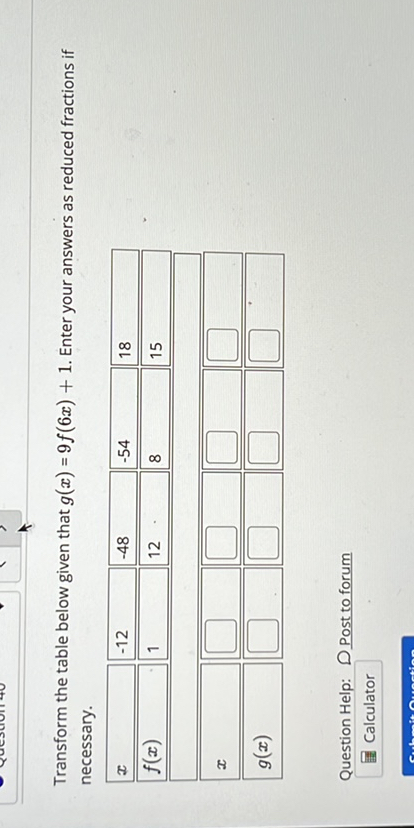 Transform the table below given that g(x)=9 f(6 x)+1. Enter your answers as reduced fractions if ...
