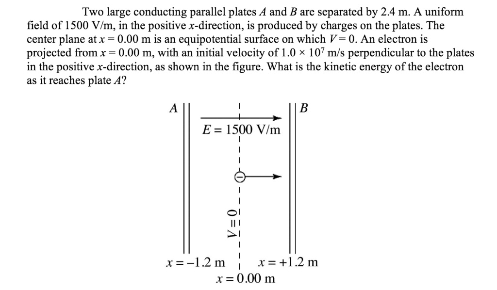 two large conducting parallel plates a and b are separated by 24 m a ...