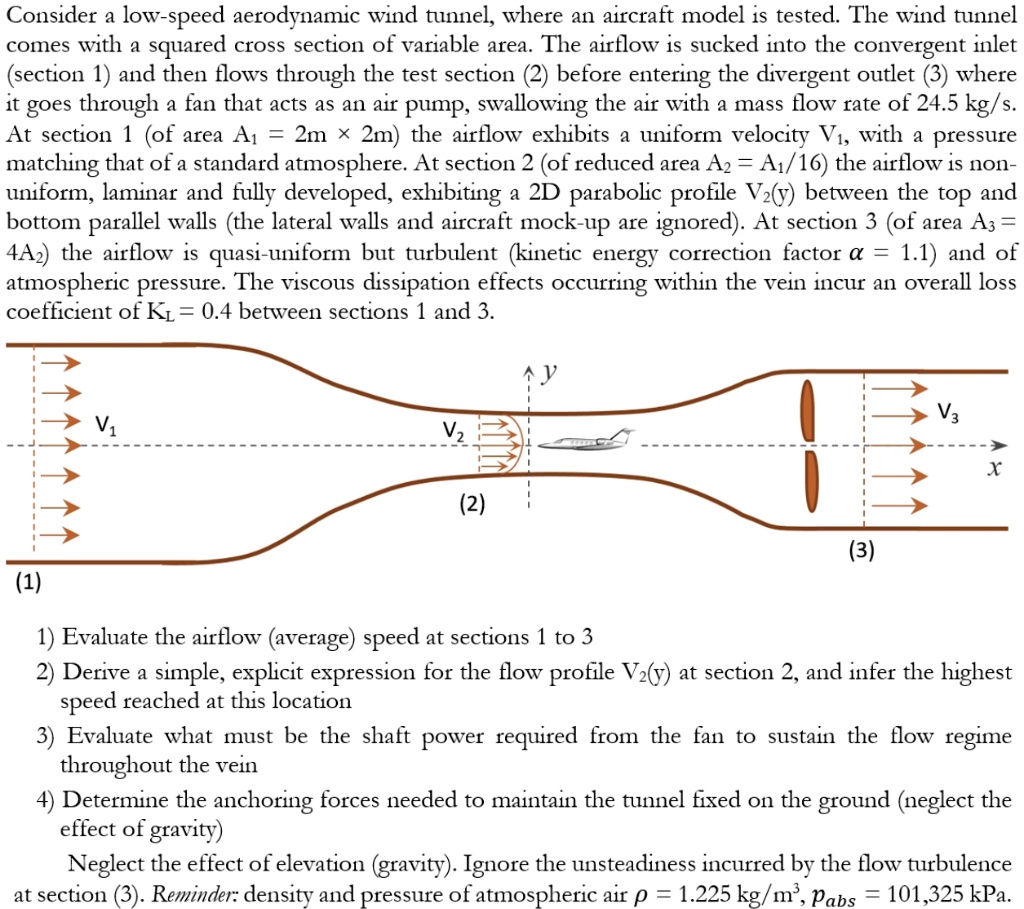 consider a low speed aerodynamic wind tunnel where an aircraft model is ...