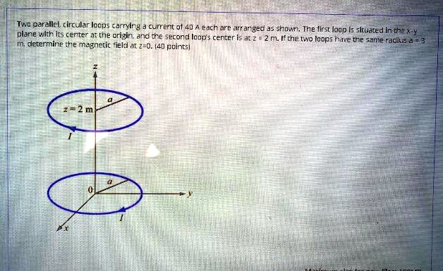 Two parallel circular loops carrying a current of 40 A each are arranged as shown. The first ...