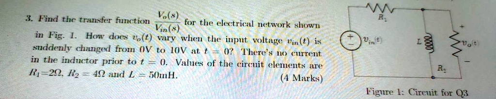 SOLVED: Vo(s) Find the transfer function for the electrical Vin network shown in Fig. How does ...