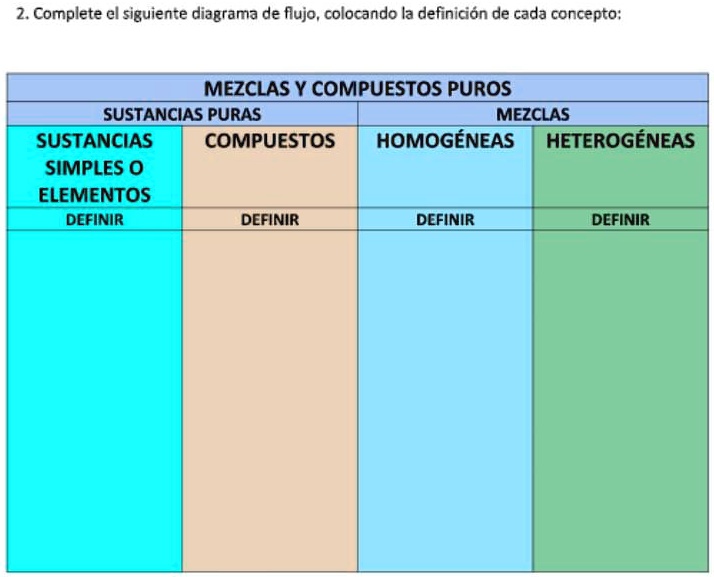 SOLVED: ayuda por favor :((((((((((((((((((((((((((((((((((((((((((((((((((((((((((( 2. Complete ...