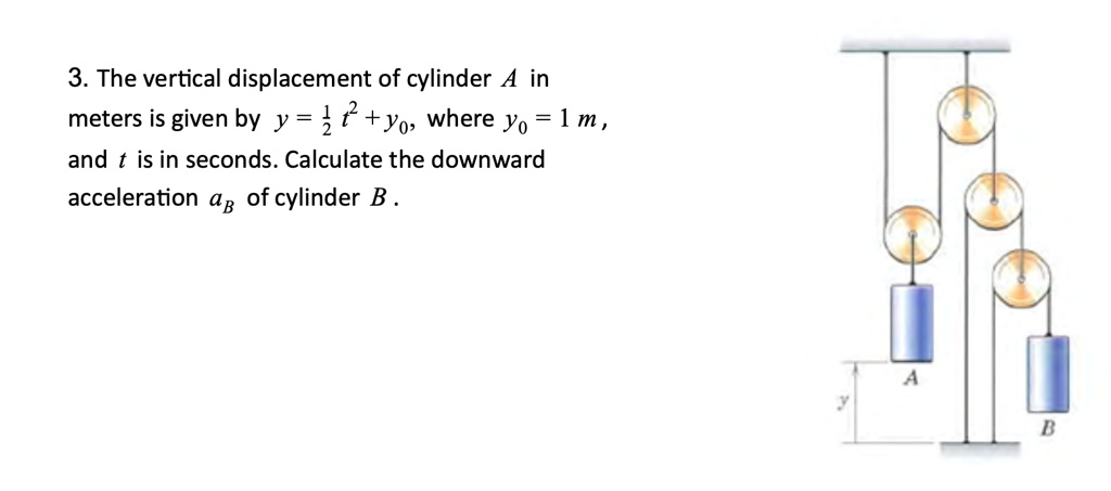3. The vertical displacement of cylinder A in meters is given by y = (1 ...