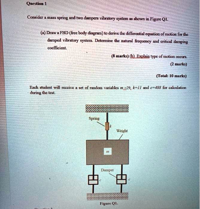 SOLVED: Question 1 Consider a mass spring and two dampers vibratory ... SOLVED: Question 1 Consider a mass spring and two dampers vibratory ...