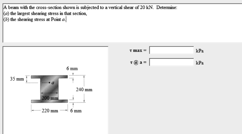 A beam with the cross-section shown is subjected to a vertical shear of ...