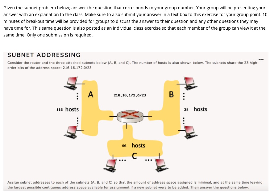 SOLVED: What is starting address of subnet A Given the subnet problem below; answer the question ...