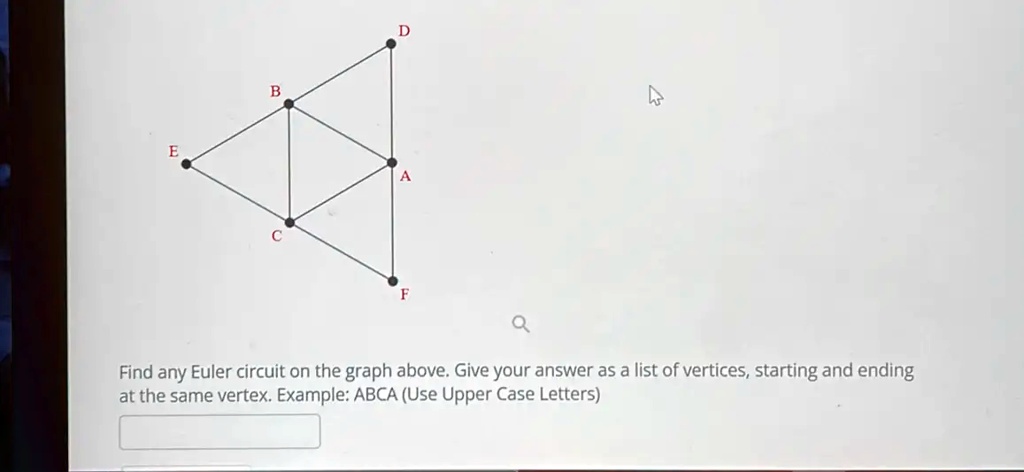 SOLVED: Find any Euler circuit on the graph above. Give your answer as a list of vertices ...
