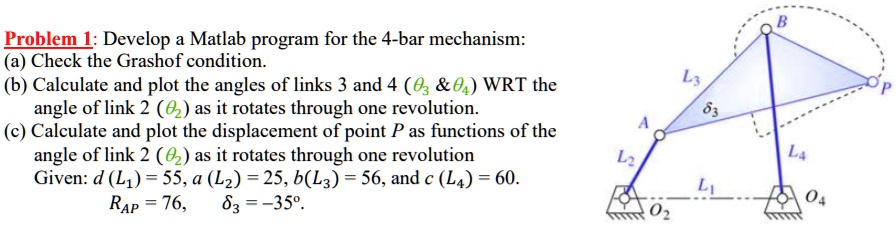 SOLVED: Problem 1: Develop a Matlab program for the 4-bar mechanism: (a) Check the Grashof ...