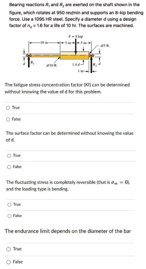 bearing reactions r1 and r2 are exerted on the shaft shown in the ...