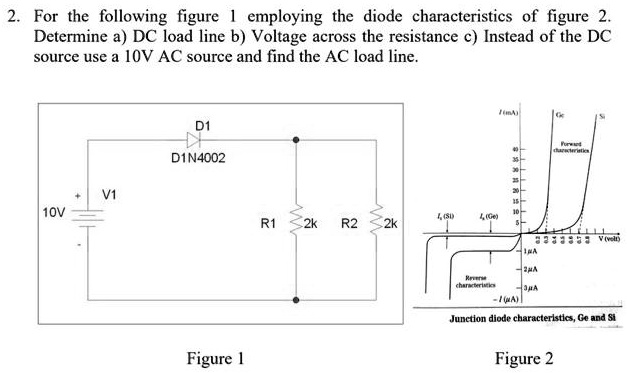 2. For the following figure 1 employing the diode characteristics of figure 2. Determine a) DC ...