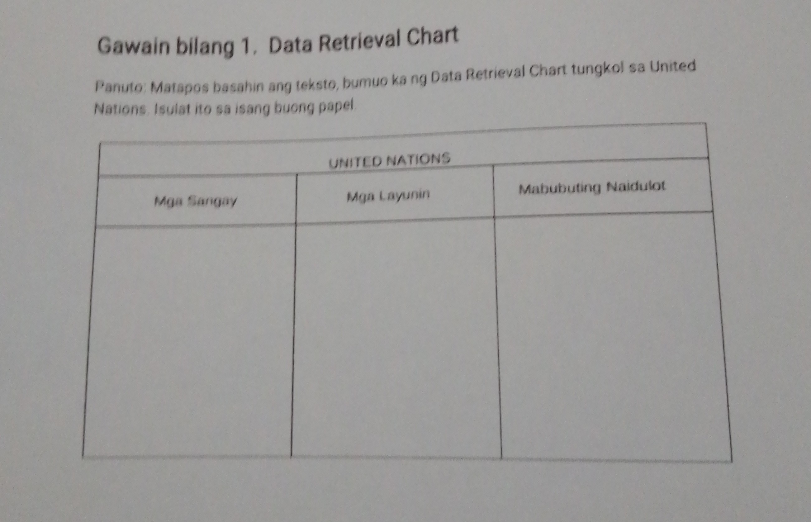 Gawain bilang 1. Data Retrieval Chart Panuto Matapos basahin ang teksto ...