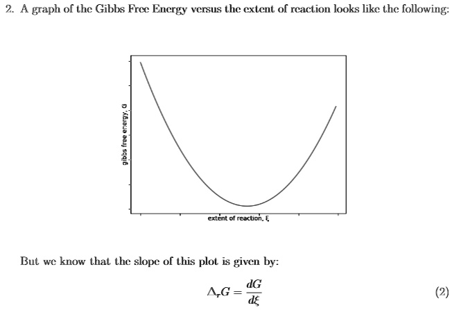 SOLVED: A graph of the Gibbs Frec Ezergy versus the exlent o reaction ...