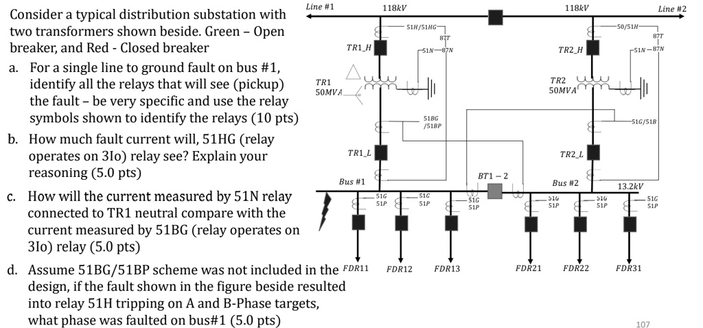 consider a typical distribution substation with two transformers shown ...