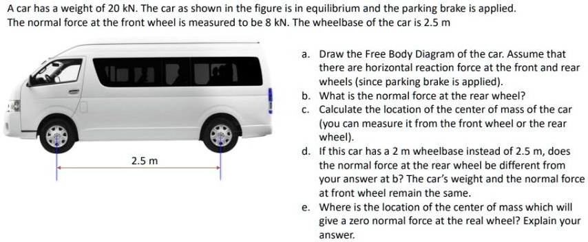 A car has a weight of 20 kN. The car as shown in the figure is in ...