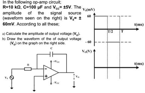 In the following op-amp circuit; R=10 ??, C=100 µF and Vcc= ±5V. The ...