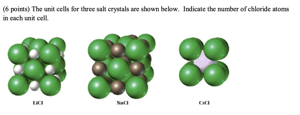 6 points the unit cells for three salt crystals are shown below ...