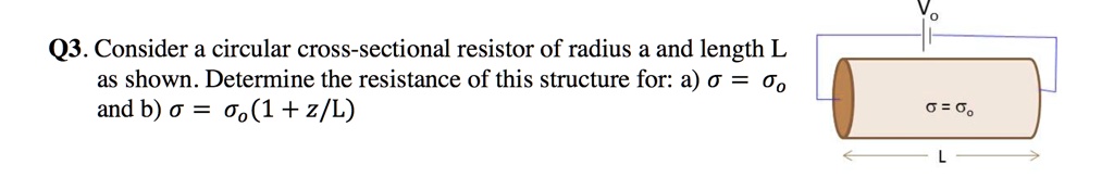 Q3. Consider a circular cross-sectional resistor of radius a and length L as shown. Determine ...