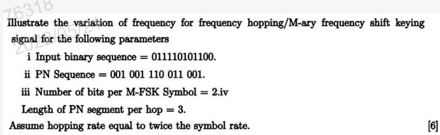 Illustrate the variation of frequency for frequency hopping/M-ary ...
