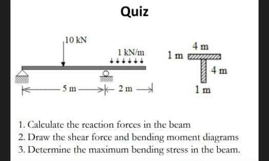 Quiz 1. Calculate the reaction forces in the beam 2. Draw the shear ...