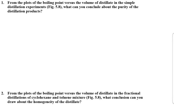 From The Plots Of The Boiling Point Versus The Volume Of Distillate In The Simple Distillation