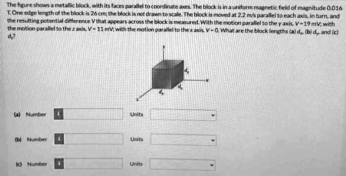 SOLVED: The figure shows a metallic block.with its faces parallel to ...