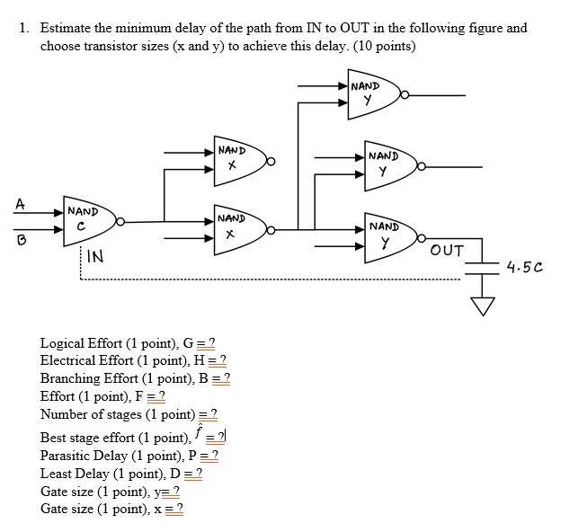 Solved Estimate The Minimum Delay Of The Path From In To Out In The Following Figure And Choose 2659