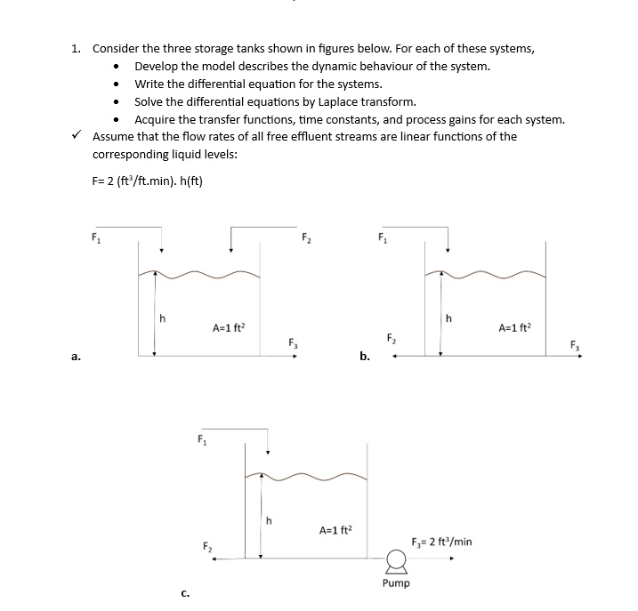 1. Consider the three storage tanks shown in figures below. For each of ...