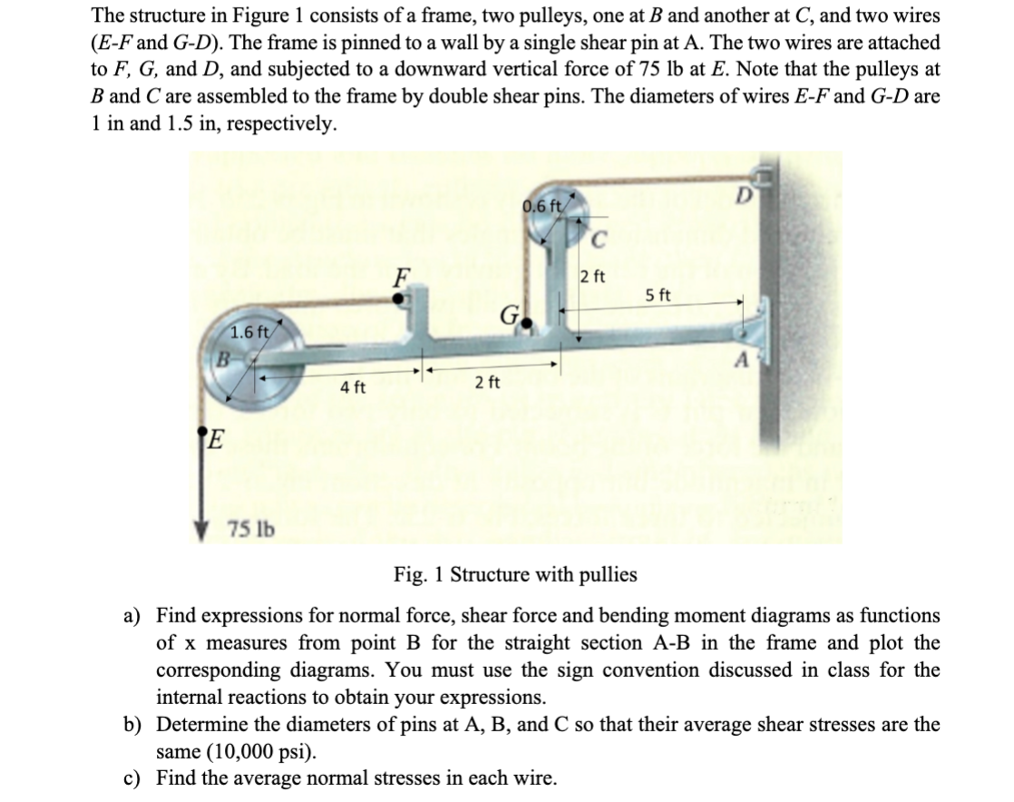 SOLVED: The structure in Figure 1 consists of a frame, two pulleys, one ...
