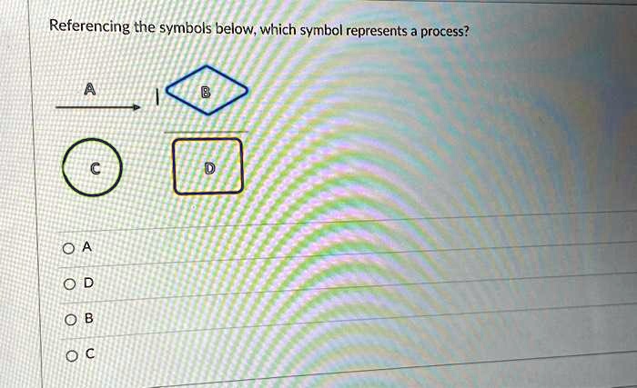 referencing the symbols below which symbol represents a process a oa ao ...
