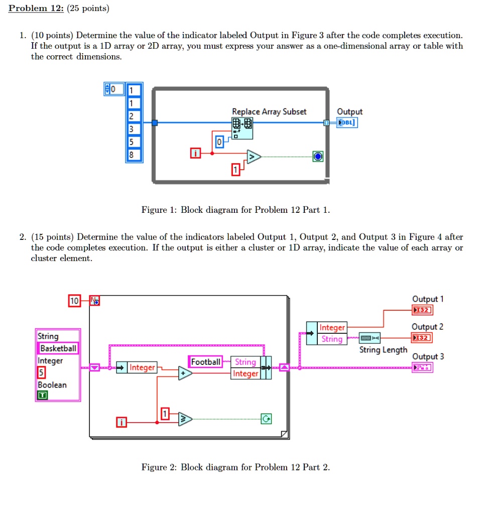 SOLVED: Problem 12: (25 points) 1. (10 points) Determine the value of the indicator labeled ...