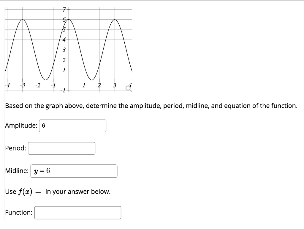 SOLVED: Based on the graph above; determine the amplitude; period, midline, and equation of the ...