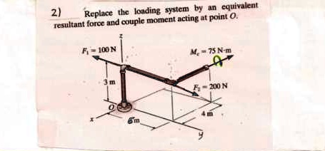 replace the loading system by an equivalent resultant force and couple moment acting at point o ...