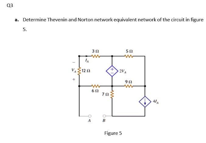SOLVED: a. Determine Thevenin and Norton equivalent networks of the circuit in Figure 5.