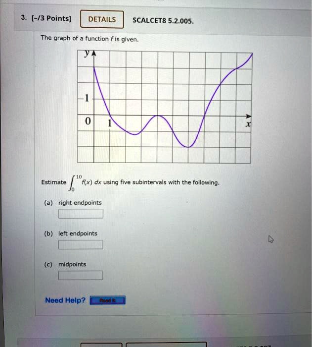 SCALCET8 5.2.005 The graph of a function f is given. Estimate âˆ«f(x) dx using five subintervals ...